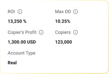 WeCopyTrade